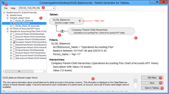 Explore Angles for Oracle-Generator for Tableau – Angles for Oracle