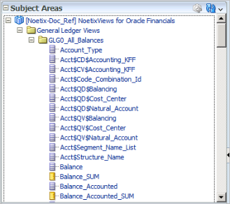 Presentation Model in Oracle BI – Angles for Oracle